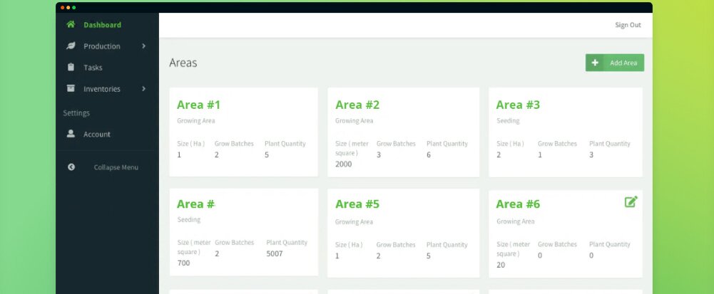 Healthcare: Inventory management & React.js Case Studies - ScienceSoft