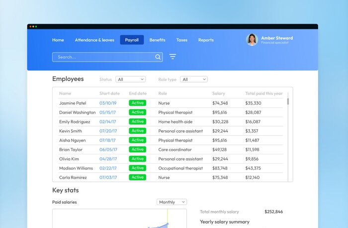 Automated Invoice Processing: Steps, Costs, ROI ⚙️