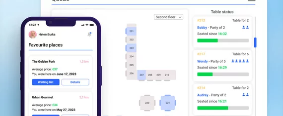 AWS Practice: Travel & Hospitality Case Studies - ScienceSoft