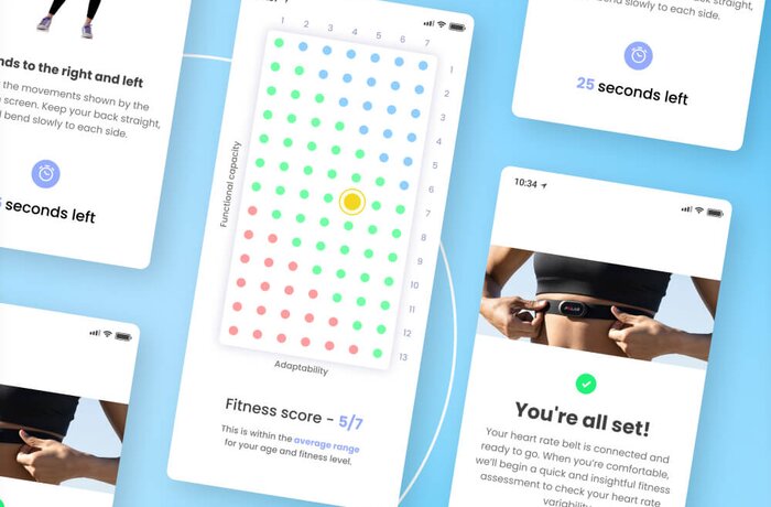 How Custom Wellness Apps Support Healthy Lifestyle