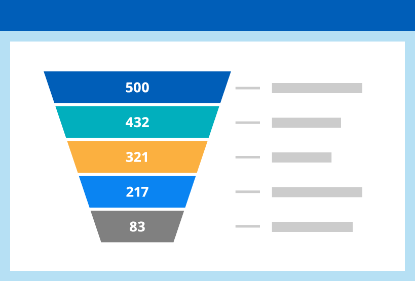 Data Visualization Services & Consulting 📊💡