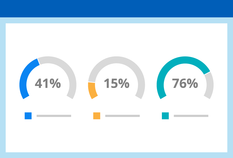 Data Visualization Services & Consulting 📊💡