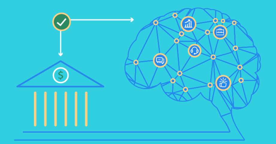 Digital Strategies to Enhance Credit Underwriting