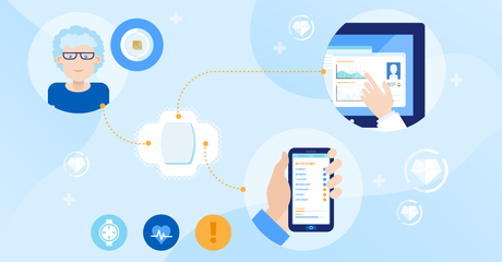 Wireless Patient Monitoring Solutions – Quick Overview