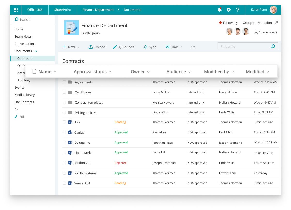 Document Management System On Sharepoint Dms Process - vrogue.co Document Management System On Sharepoint Dms Process - vrogue.co