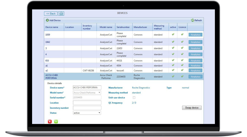 Medical Device Software Development Company - ScienceSoft
