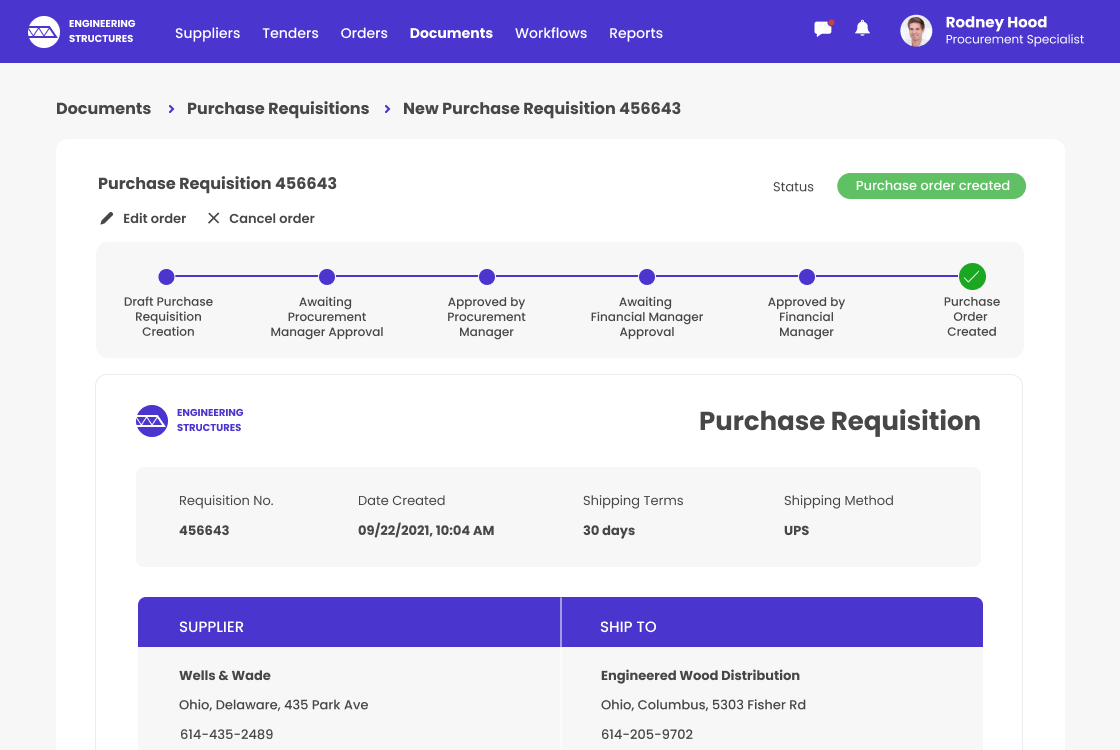 Supplier Relationship Management (SRM) Software: Overview