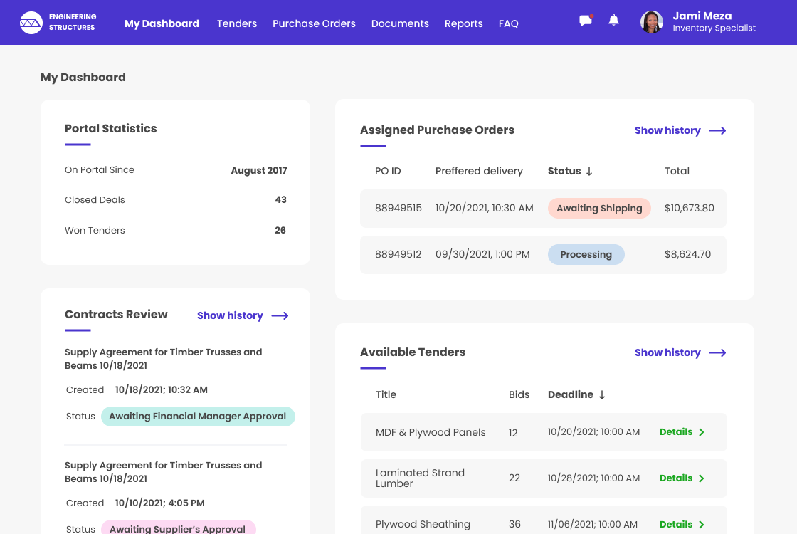 Supplier Relationship Management (SRM) Software: Overview