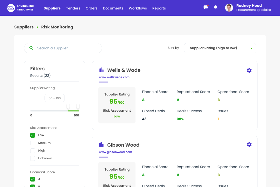 Supplier Relationship Management (SRM) Software: Overview