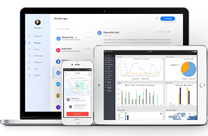 Key Elements of the Modern Application Strategy