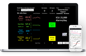 Smart patient tracking with RFID and IoT