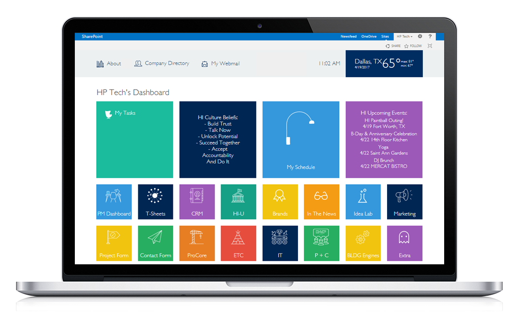 SharePoint Customization for an International Real Estate Company - Case Study